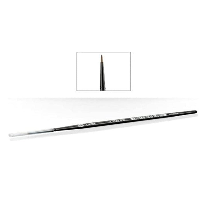 Brush & Tools – Hobby Factory
